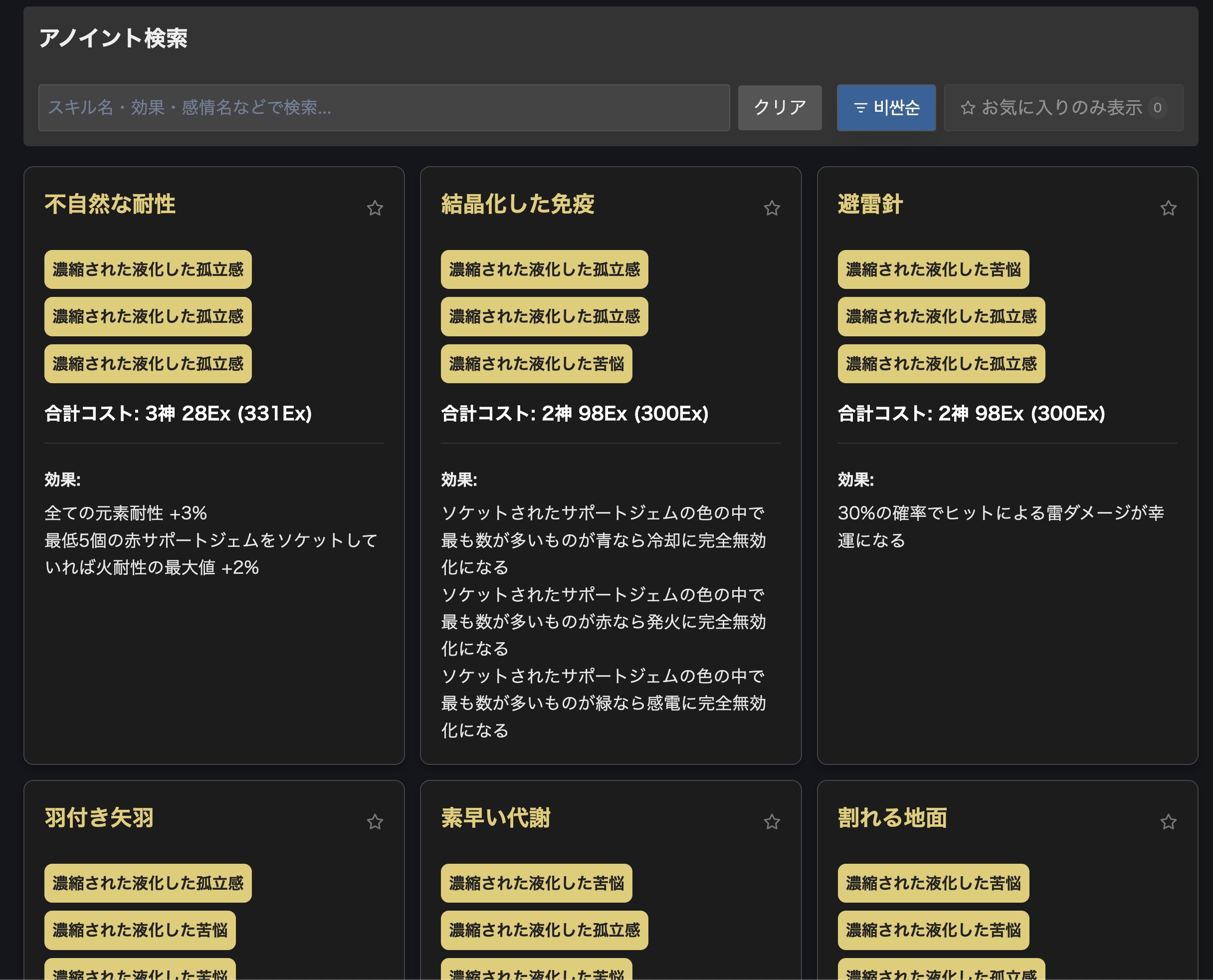POE2 Anoint Calculator (Distilled Emotions) & Combination List | POE2TOOLS